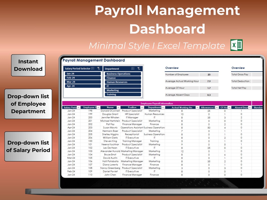 Payroll Calculation & Real-time Dashboard Template I Excel Template I ...