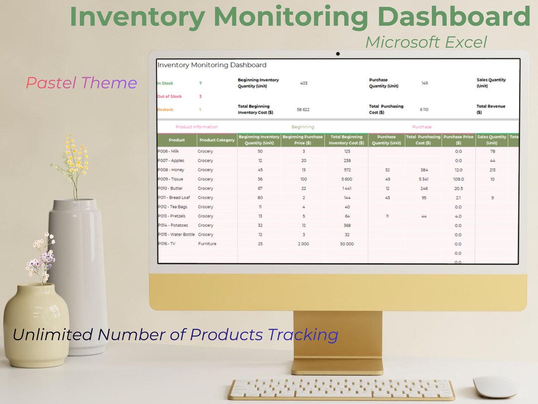 Daily Inventory Monitoring Dashboard I Microsoft Excel I Instant ...