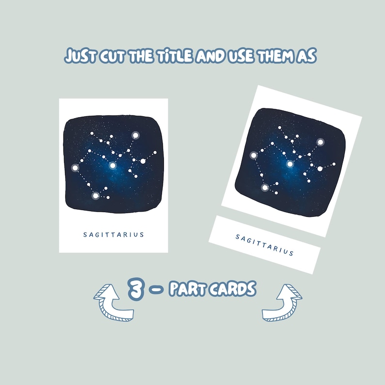 16 Constellation Cards for Kids | Zodiac & Night Sky Flashcards | Space ...