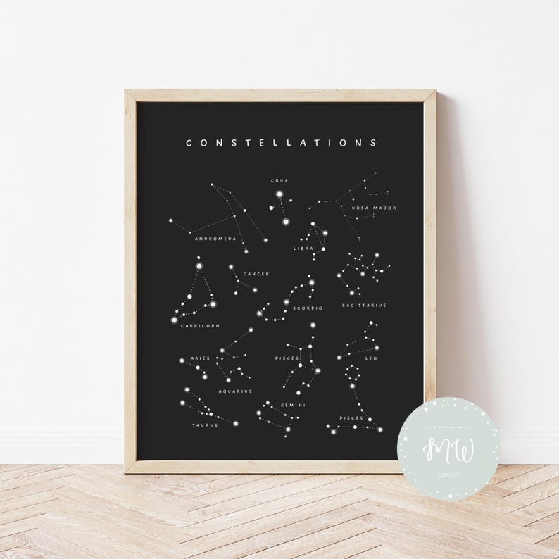 4 Space Educational Posters | Solar System, Constellations, Moon Phases ...