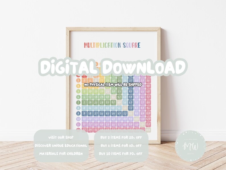 Rainbow Multiplication Square Poster: Kids Classroom Decor (digital ...