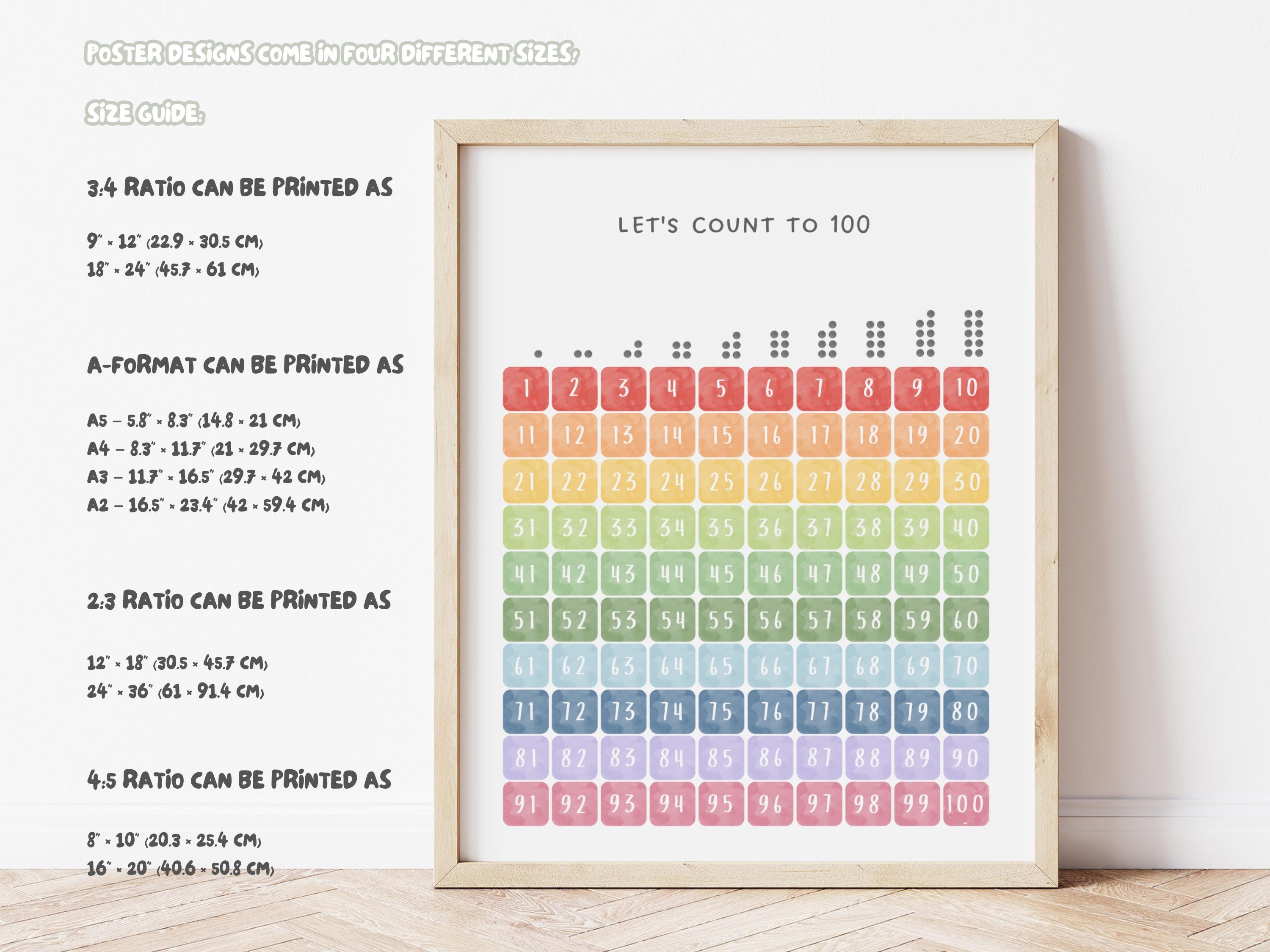 Counting to 100 Math Poster| Printable Posters | Educational Posters ...