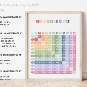 Rainbow Multiplication Square Poster: Kids Classroom Decor (digital ...