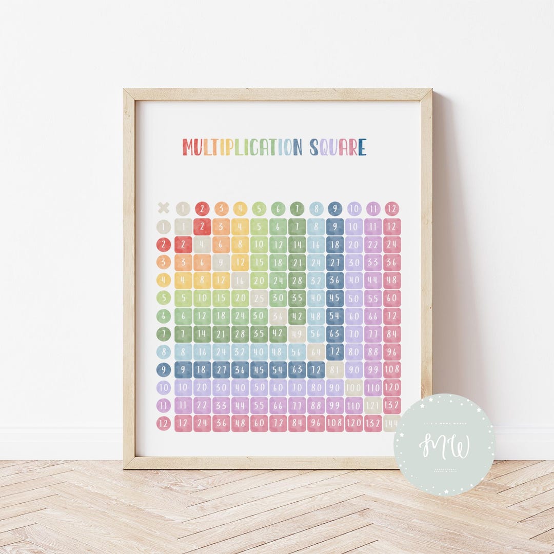 Rainbow Multiplication Square Poster: Kids Classroom Decor (digital Download) - Etsy