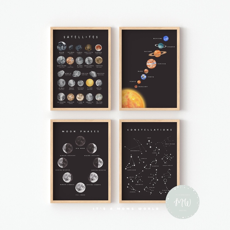 Space Poster - Etsy