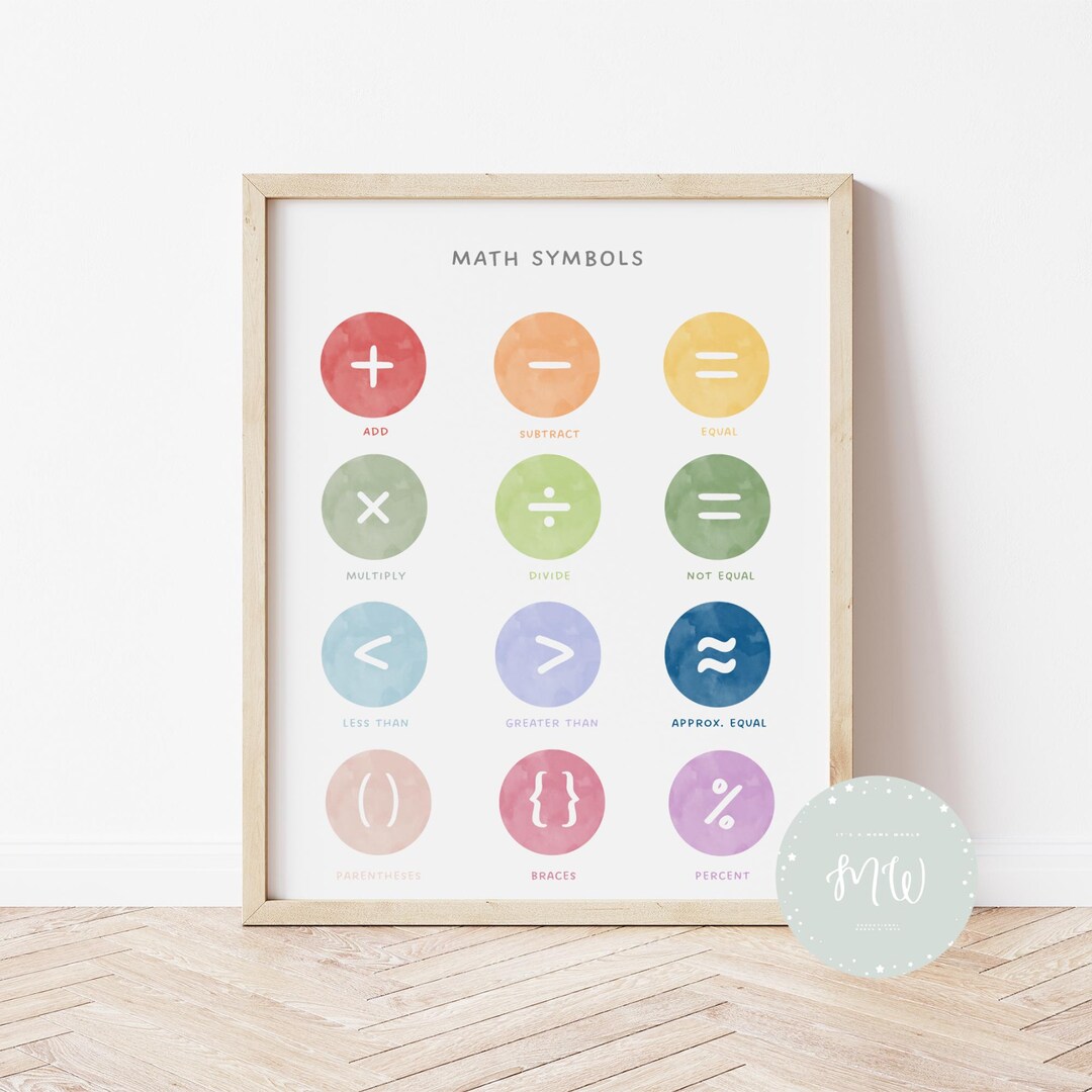 Math Symbols Poster | Math Classroom | Maths Learning | Montessori ...