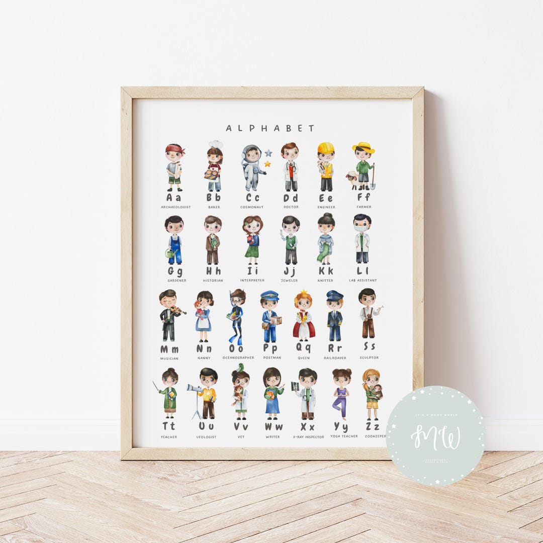 Alphabet Poster | Abcs Poster | Educational Posters | Classroom Decor ...