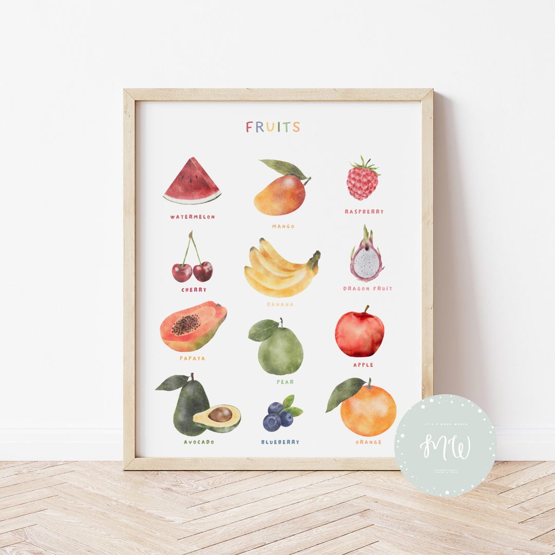 Fruits Poster | Educational Posters | Classroom Decor | Montessori ...