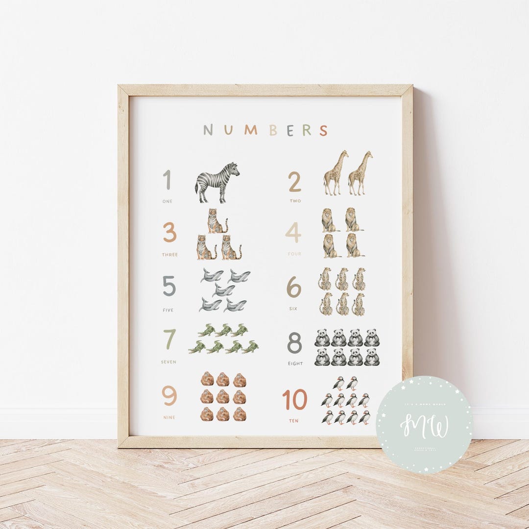 Animals Numbers Poster: Kids Educational Wall Art (digital Download) - Etsy