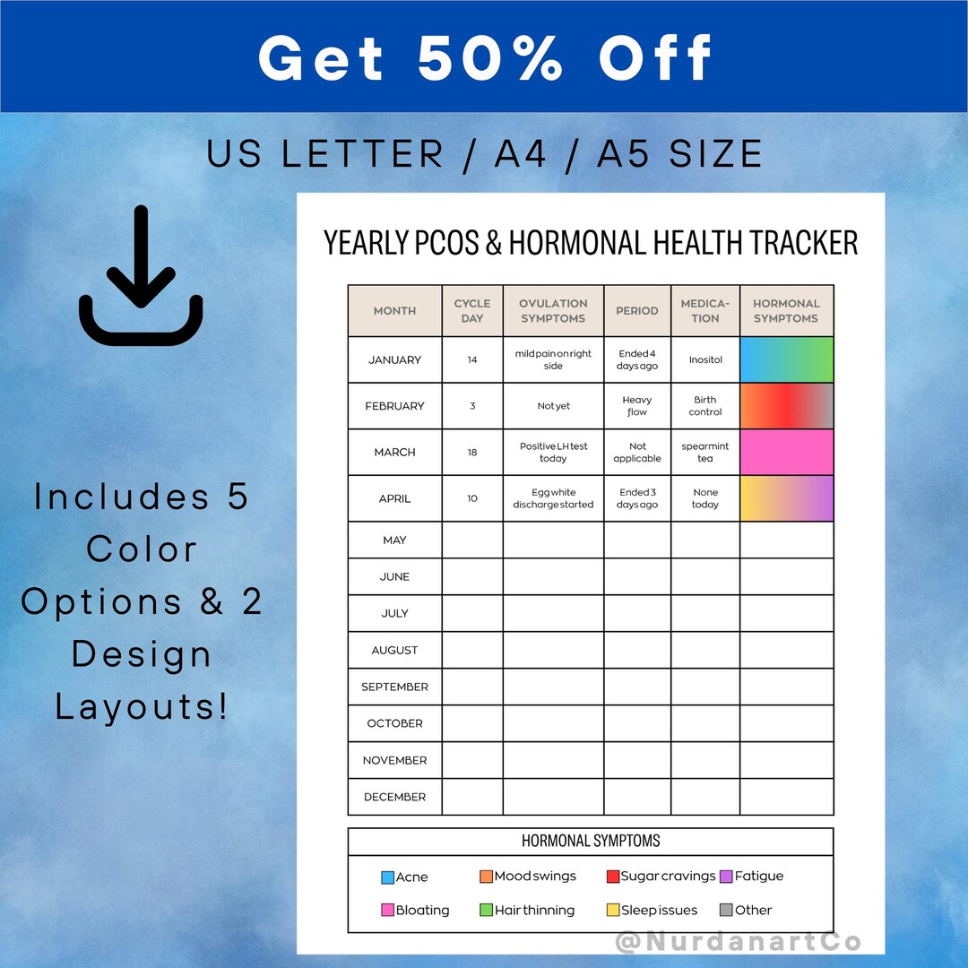 PCOS Symptom Tracker Printable: Hormonal Health Journal (digital ...