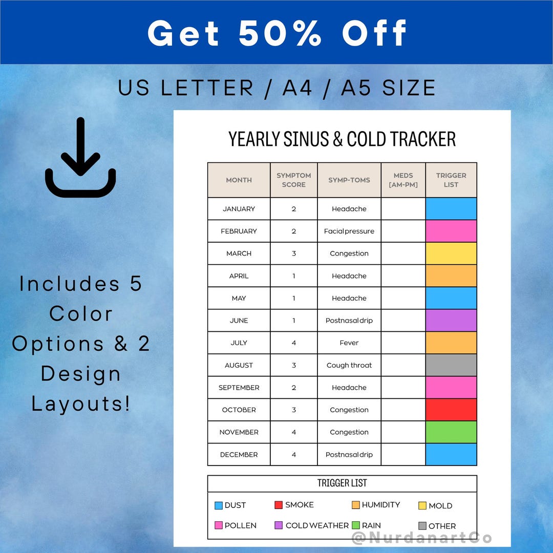 Printable Yearly Sinus & Seasonal Cold Tracker – 1 Page Health Log PDF ...