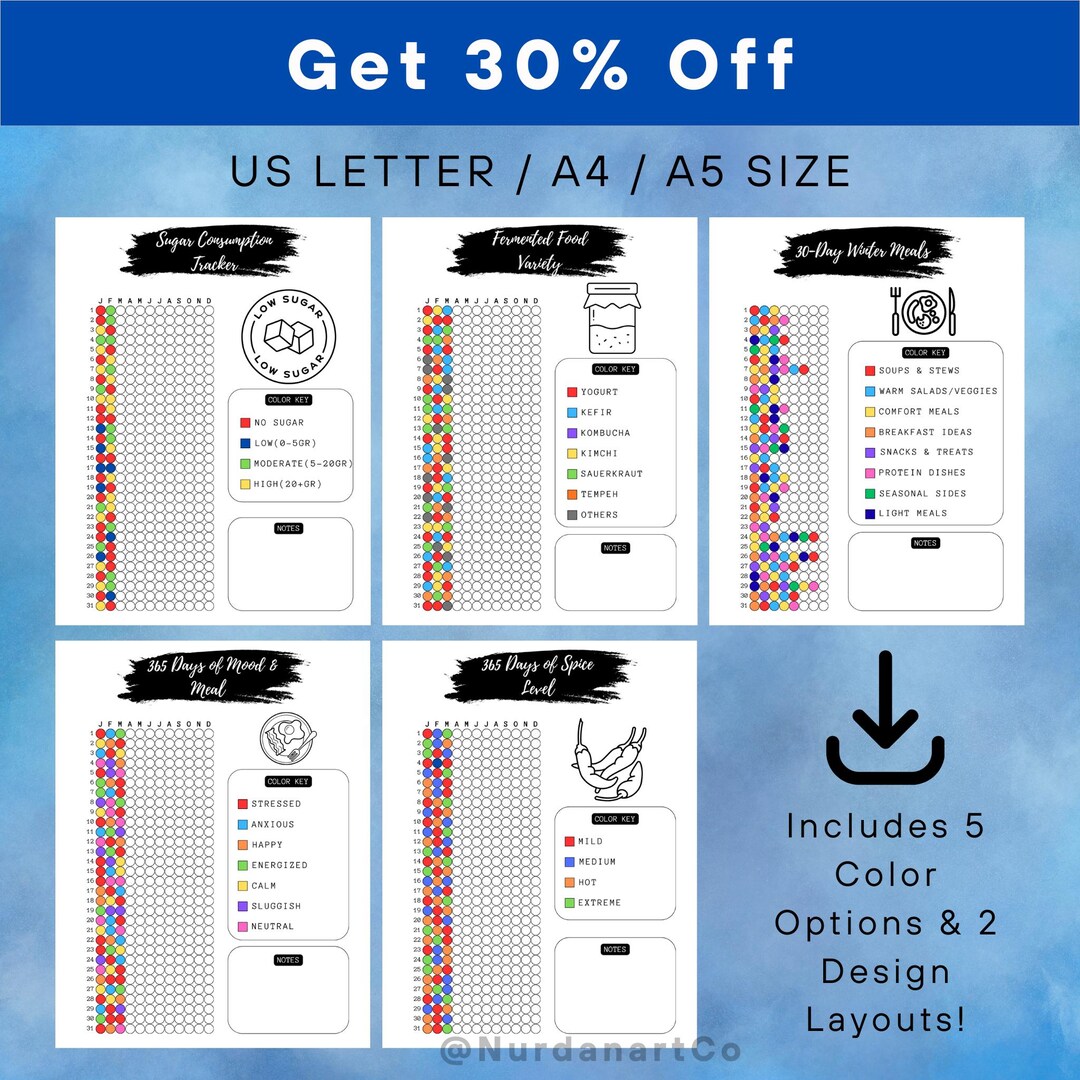 Printable Eating Habit Tracker Bundle, Meal Tracker, Food / Mood ...