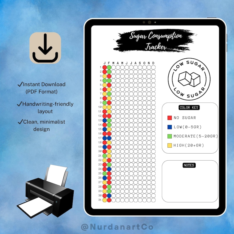 Printable Eating Habit Tracker Bundle, Meal Tracker, Food / Mood ...
