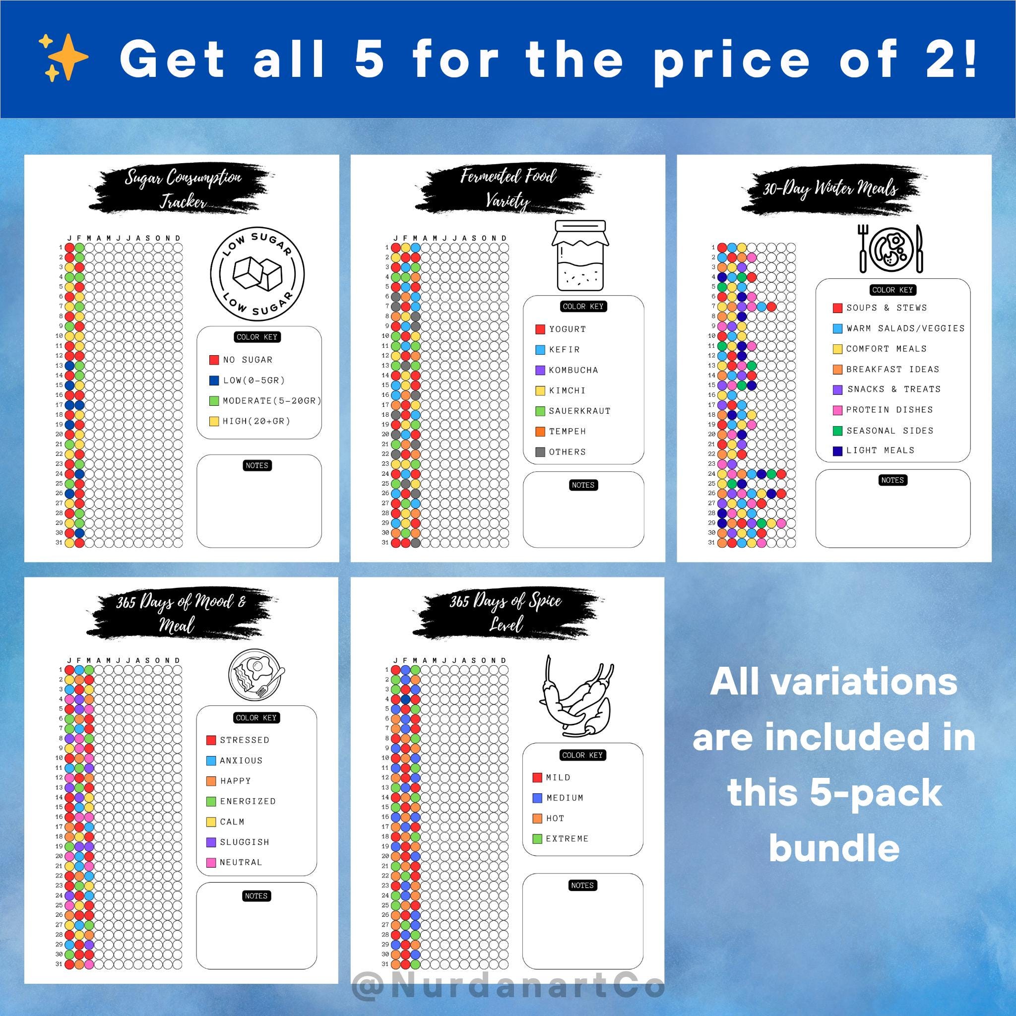 Printable Eating Habit Tracker Bundle, Meal Tracker, Food / Mood ...