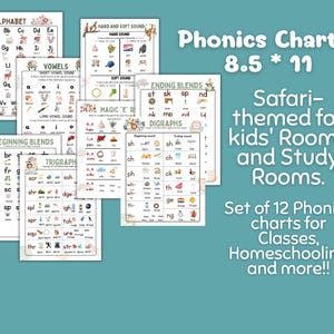 Safari Phonics Chart Set: Homeschool & Classroom Decor (digital ...