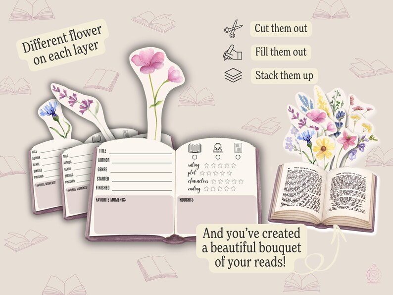 Printable Book Review Tracker: Wildflower Bouquet Reading Log (PDF ...