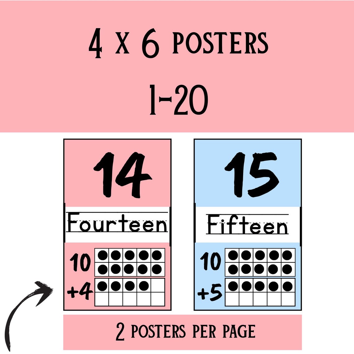 Number Posters 1-20 With Ten Frames and Number Words | 4x6 Classroom ...