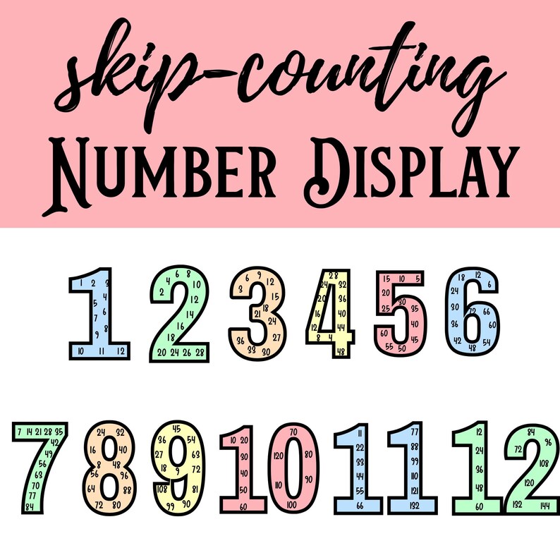 Skip Counting Number Display | Classroom Number Posters 1-12 | Math ...