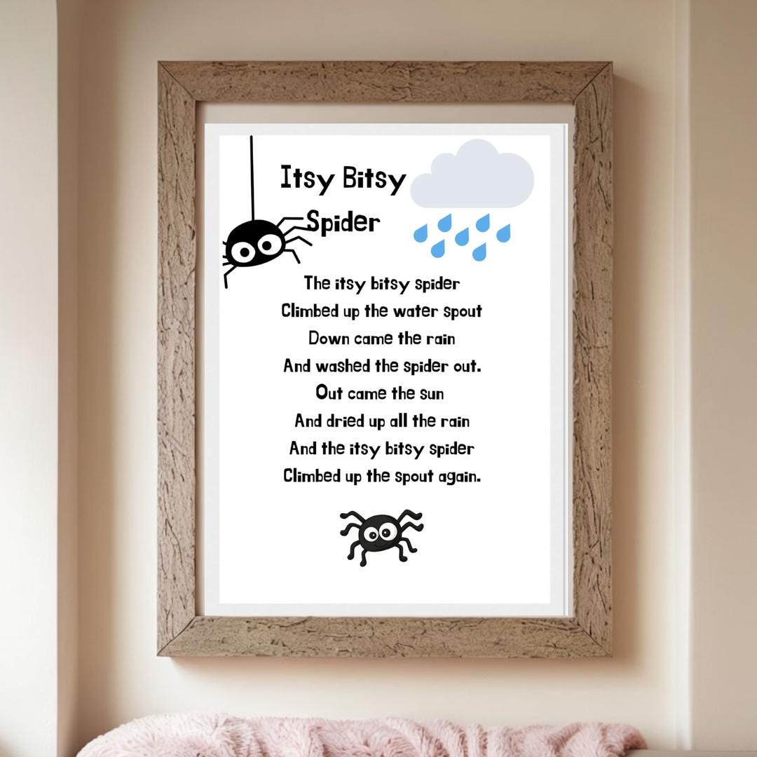 Itsy Bitsy Spider Nursery Wall Art, Framed Nursery Rhyme Wall Decor ...