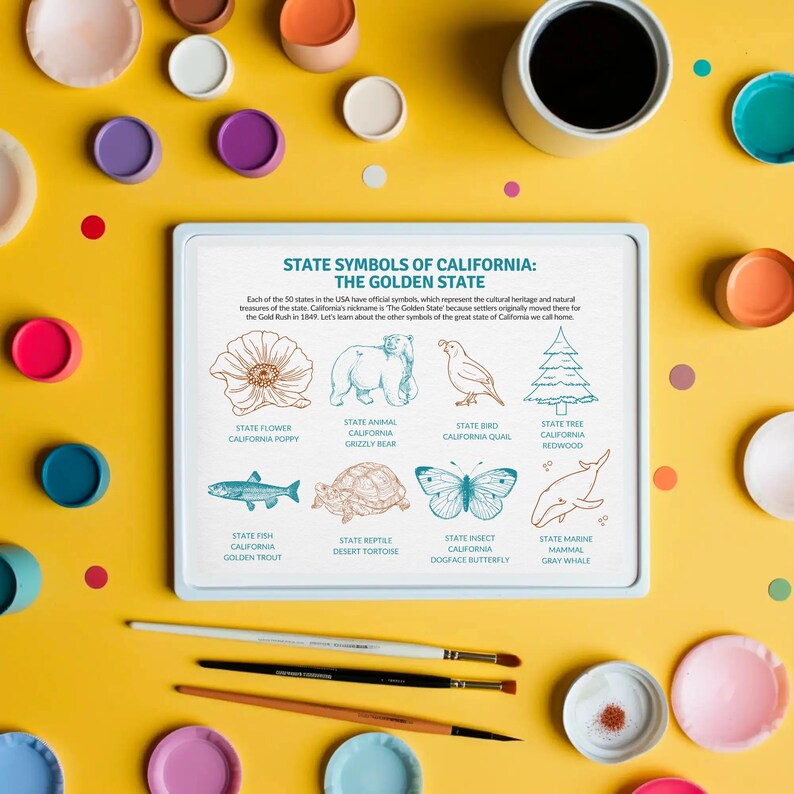 State Symbols of California Coloring Sheet - Etsy