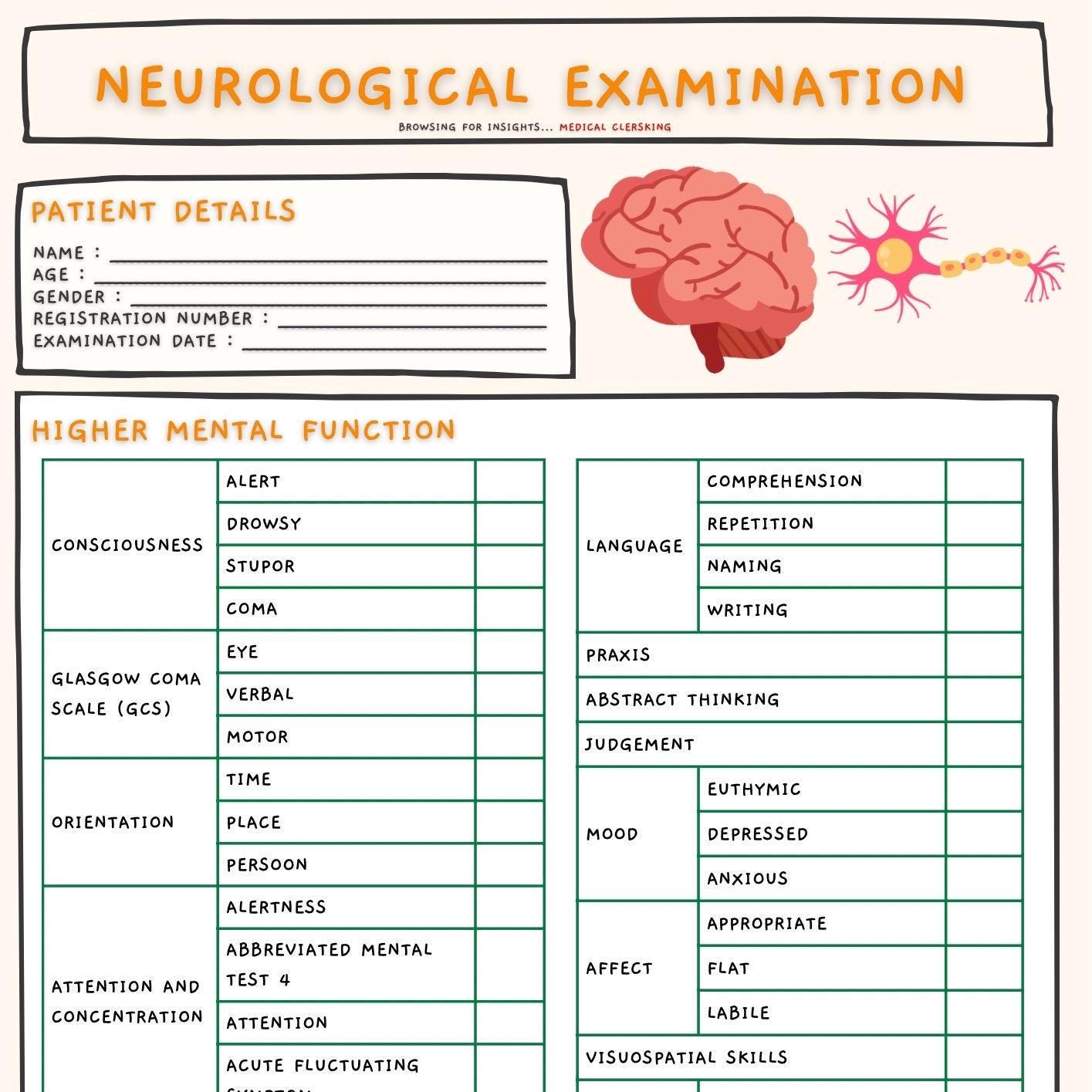 Neurological Examination Medical Clerking Templates - Etsy