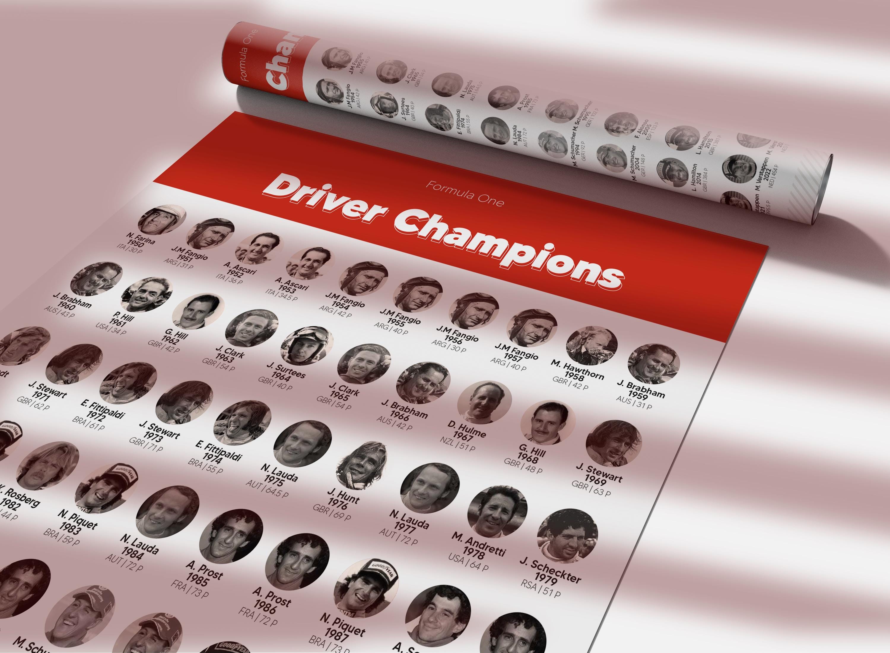Formula 1 All Time World Champions, Drivers, F1 Poster, Formula 1 Wall ...