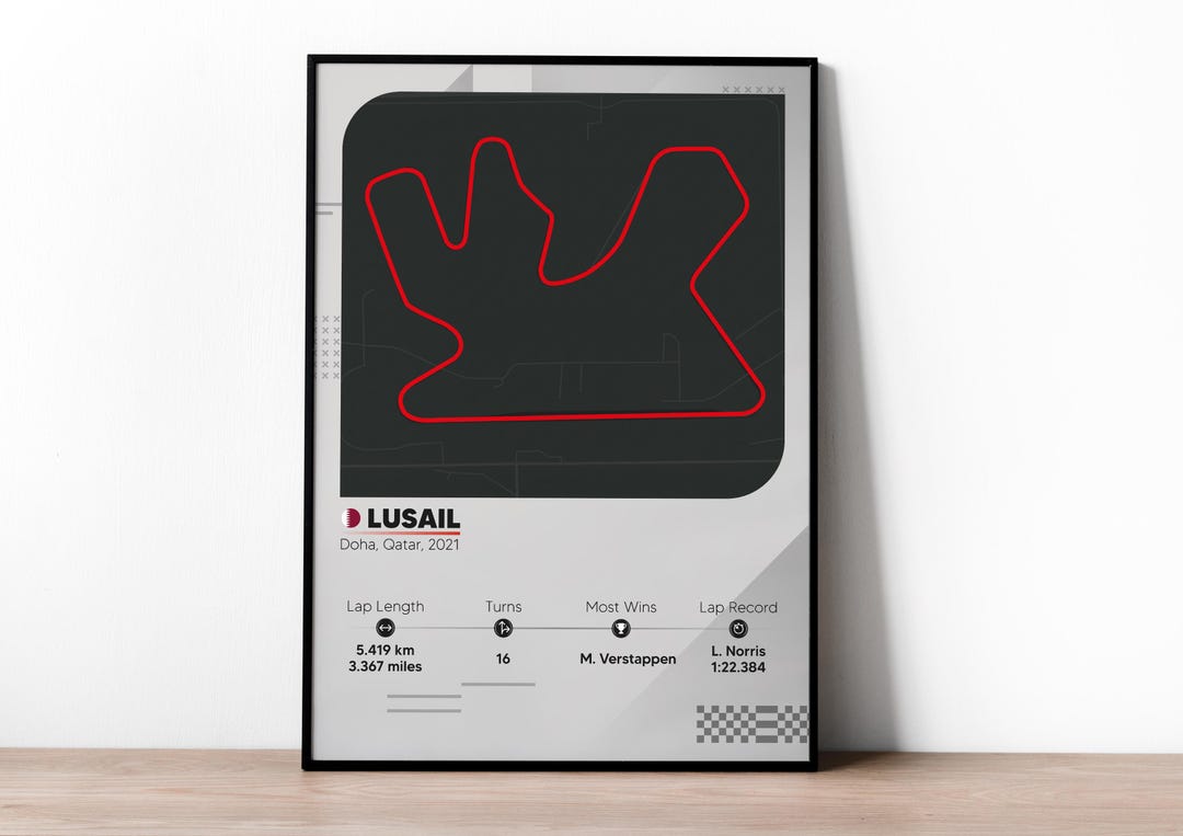 Formula 1 Lusail Circuit Qatar, F1 Track Poster, Formula 1 Wall Art ...