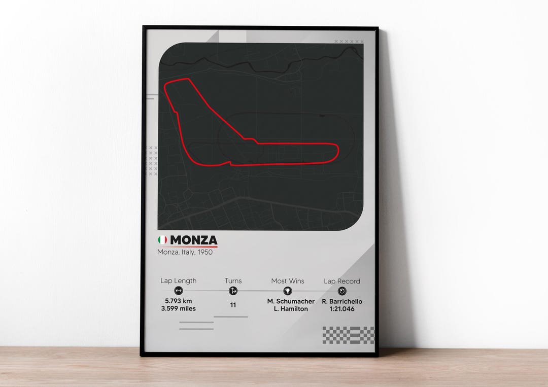 Formula 1 Monza Italy, F1 Track Poster, Formula 1 Wall Art, Grand Prix ...