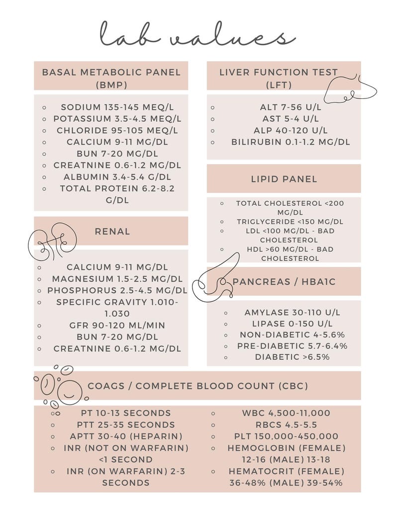 Nursing Lab Values, Lab Value Cheat Sheet, Nursing Cheat Sheet, Nursing ...