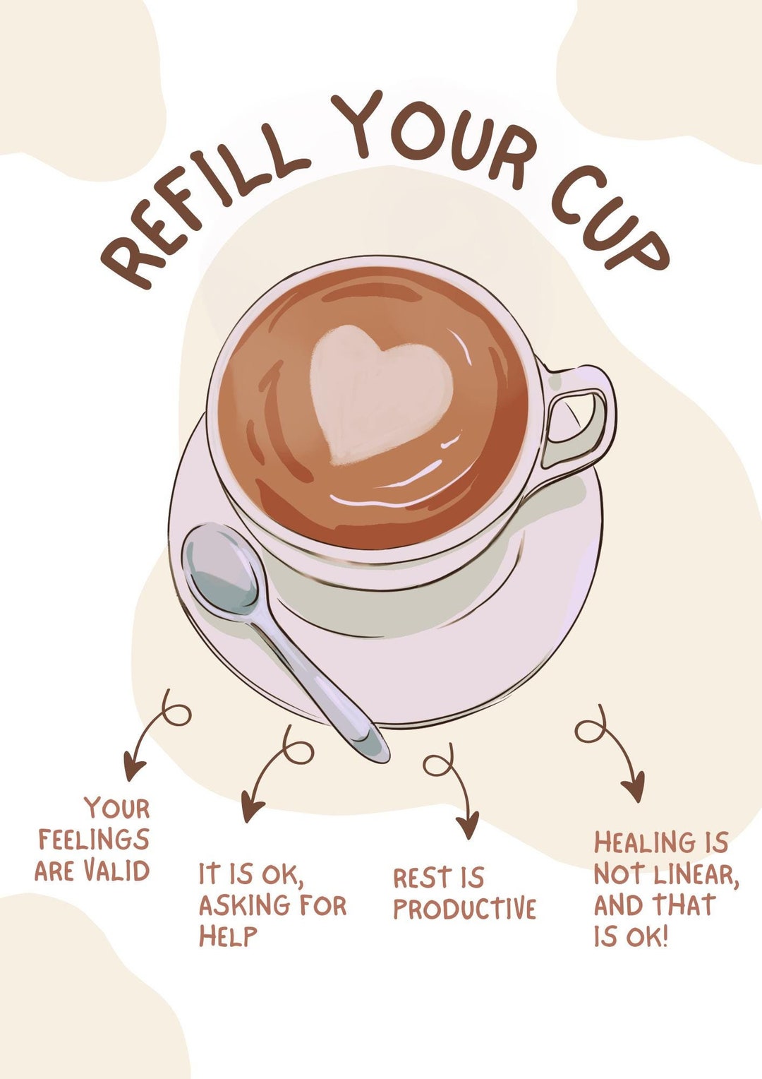 Refill Your Cup - Etsy