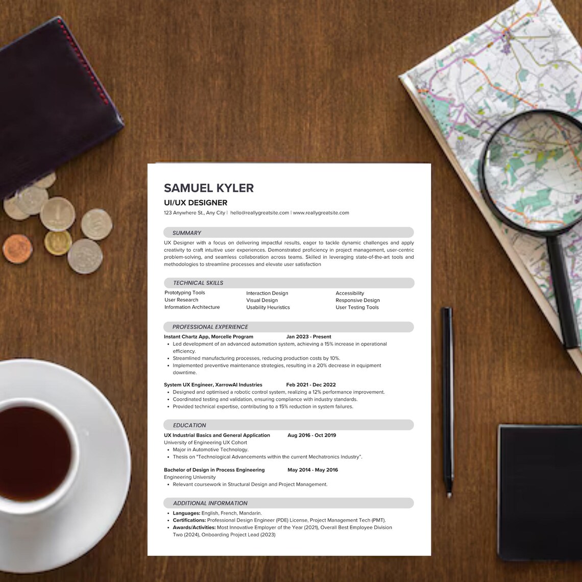 UI/UX Designer / User Interface / User Experience Designer Professional ...