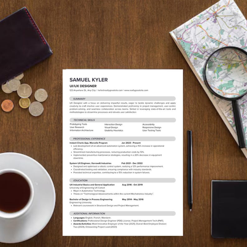 UI/UX Designer / User Interface / User Experience Designer Professional ...