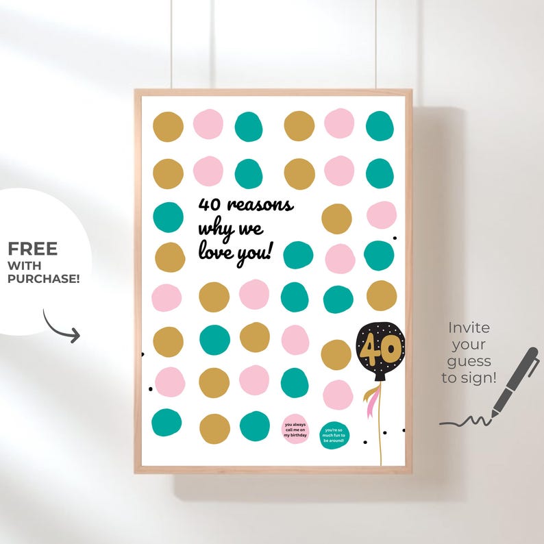 40th Welcome Sign, Printable Birthday Poster, Life Starts at 40 Poster, Instant Download, 40th ...