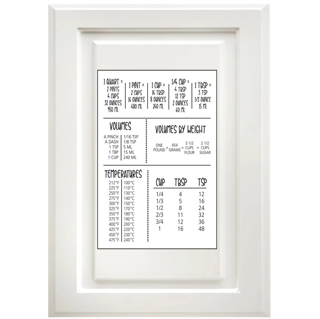 Kitchen Conversion Table Decal, Cooking Measurement Chart, Kitchen ...
