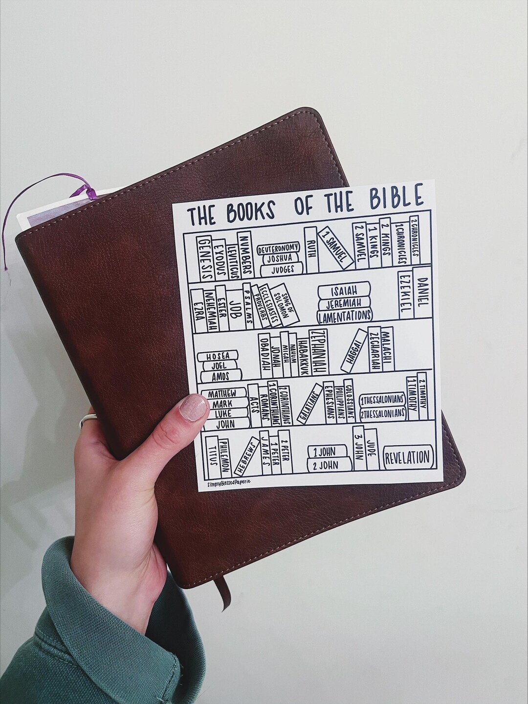 Books of the Bible Sticker Tracker Bible Sticker Bible Study Sticker - Etsy