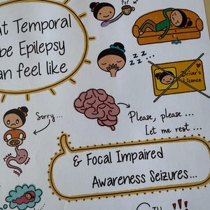 Epilepsy Poster – DIGITAL Illustration - Etsy