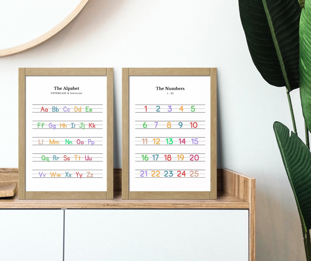 Alphabet & Numbers Poster | Homeschool and Classroom Decor - Etsy