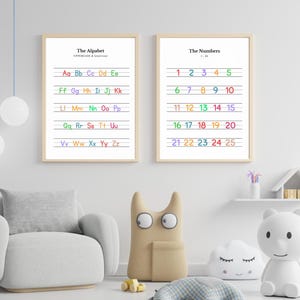 Alphabet & Numbers Poster | Homeschool and Classroom Decor - Etsy