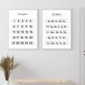 Alphabet & Numbers Poster | Homeschool and Classroom Decor - Etsy