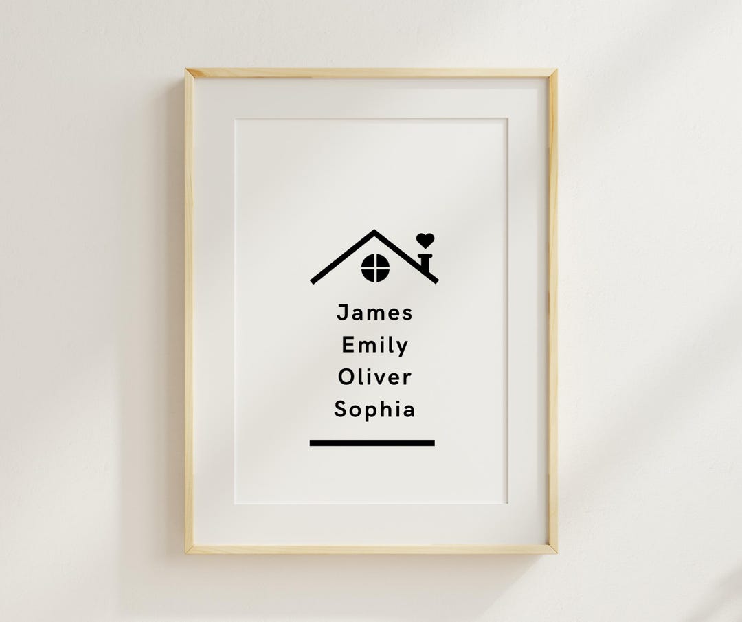 Personalized Family Print, Custom Family Names Art, Modern Family Wall ...