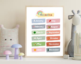 Months of the Year Wall Art | Kids Learning Poster | Preschool ...