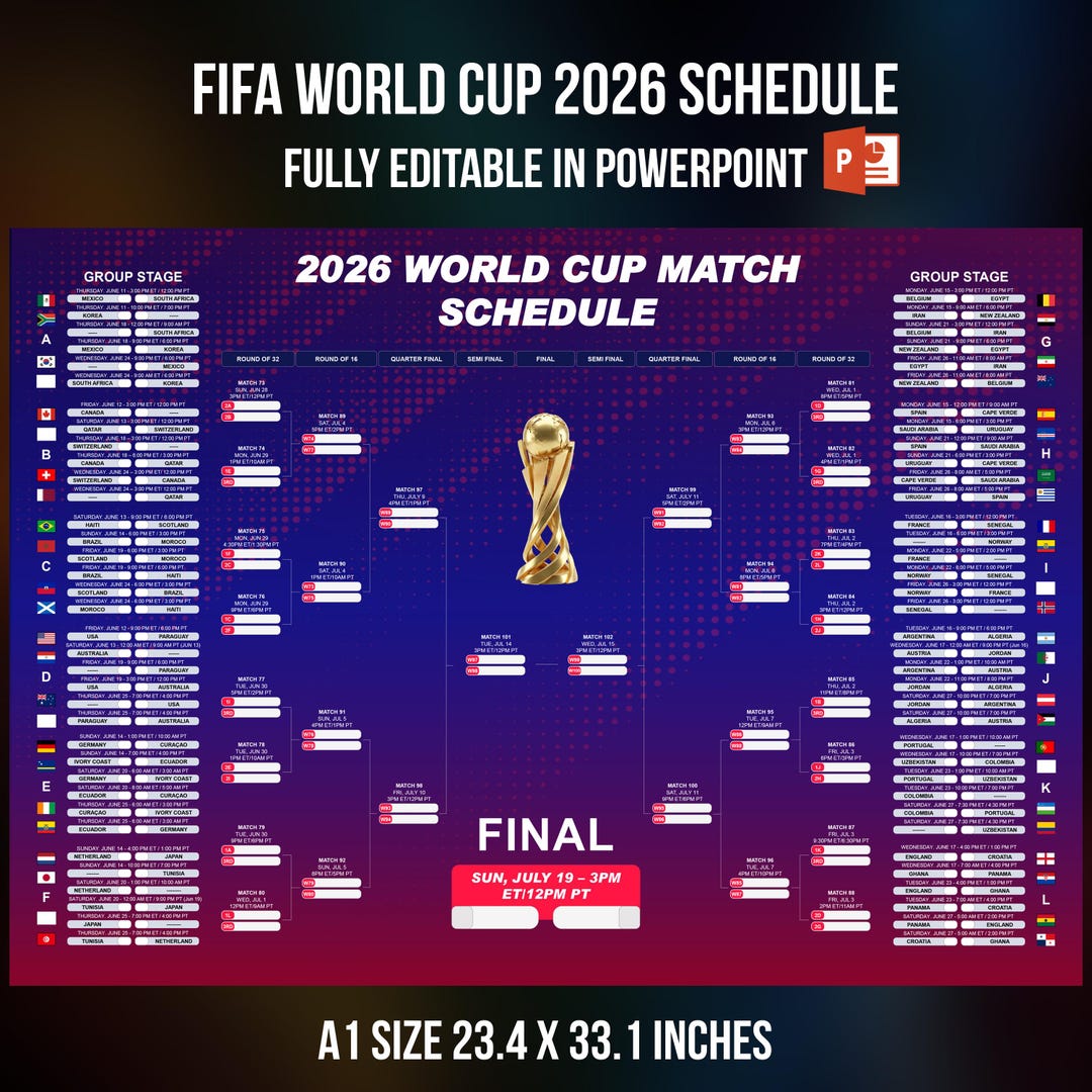 World Cup 2026 Schedule Wall Chart Printable And Fully Editable