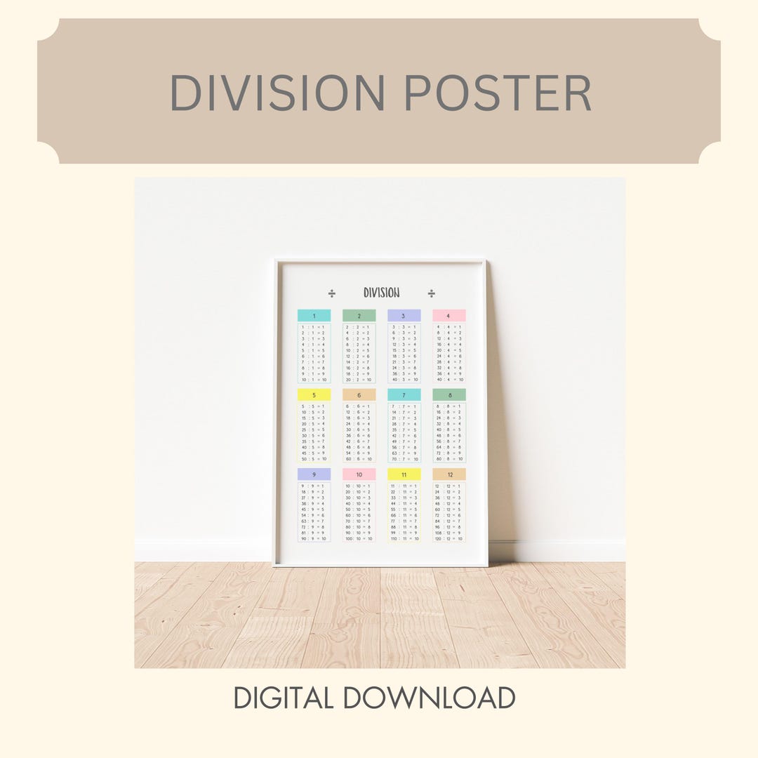 Division Table Poster, Math Education Printable, Educational Room Decor ...
