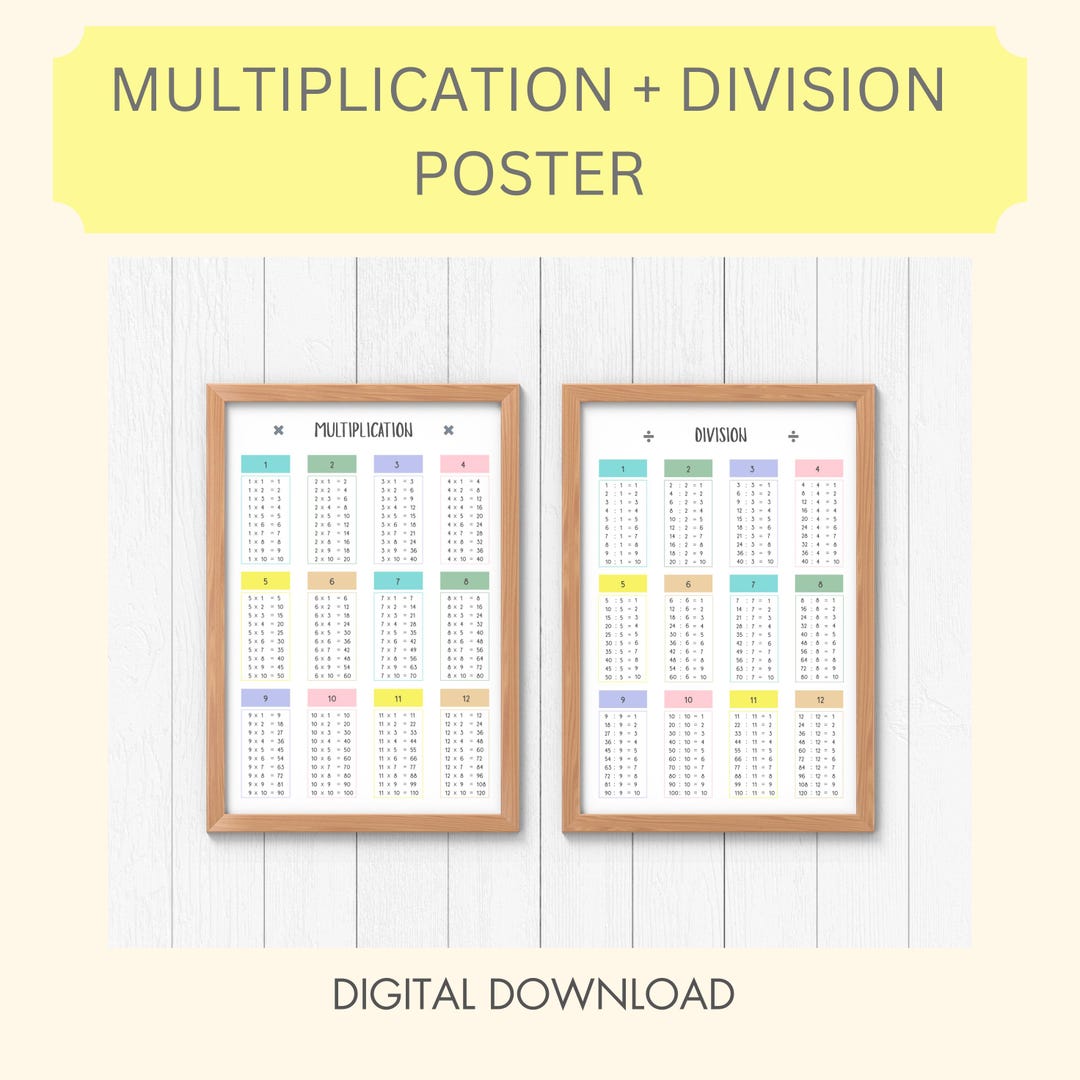 Multiplication and Division Posters: Homeschool Classroom Decor ...