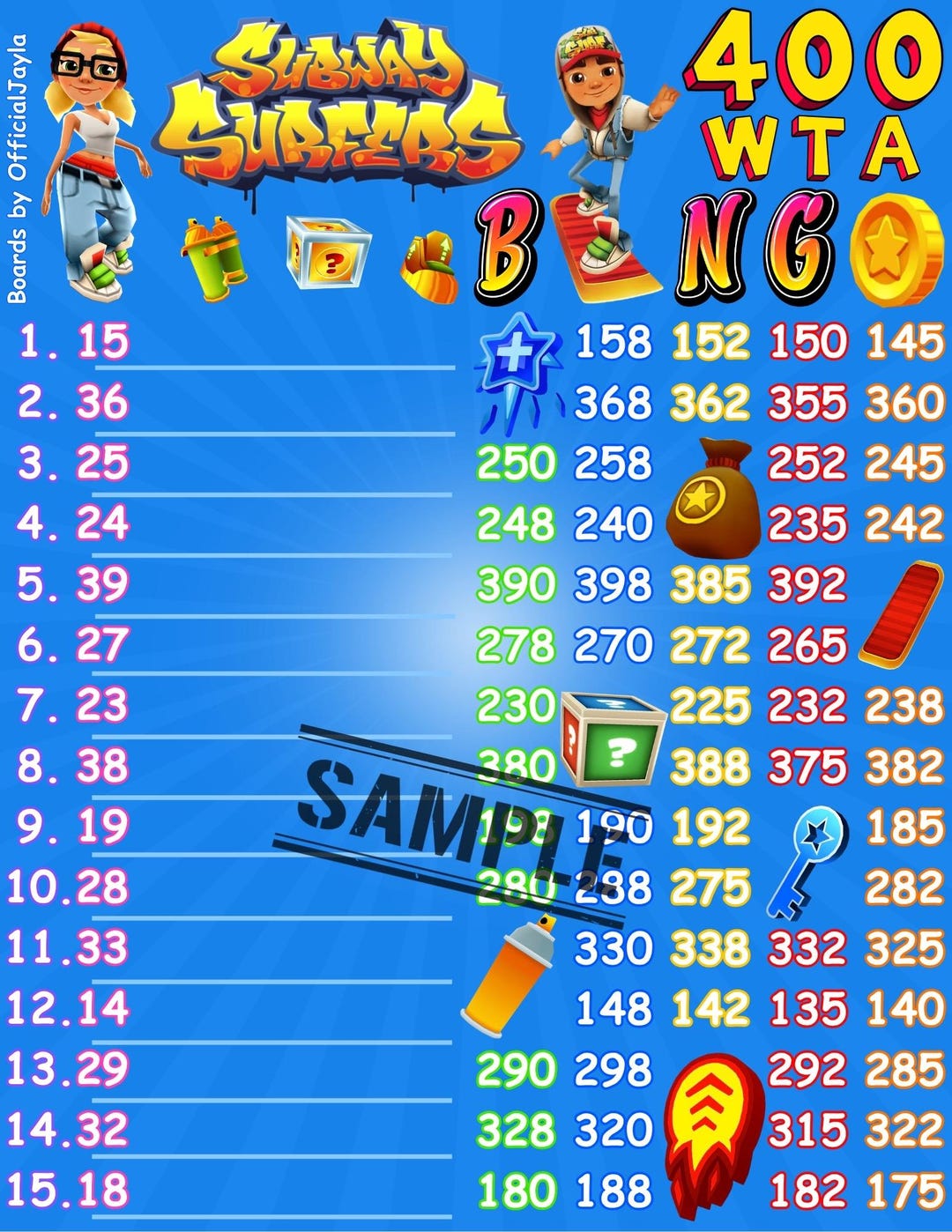 Subway Surf 400 Wta Bingo Board - Etsy