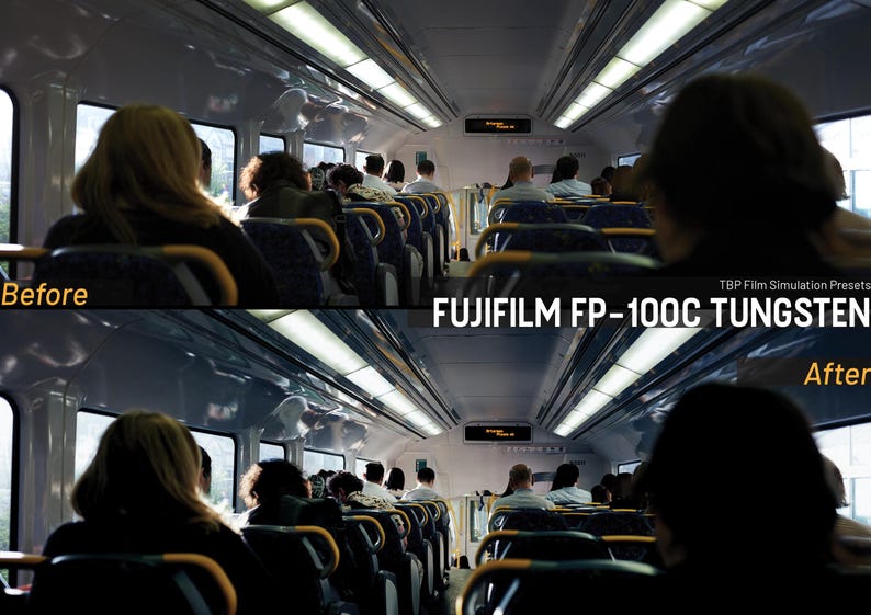 Fujifilm Film Simulation Presets for Capture One, 160+ Authentic Looks ...