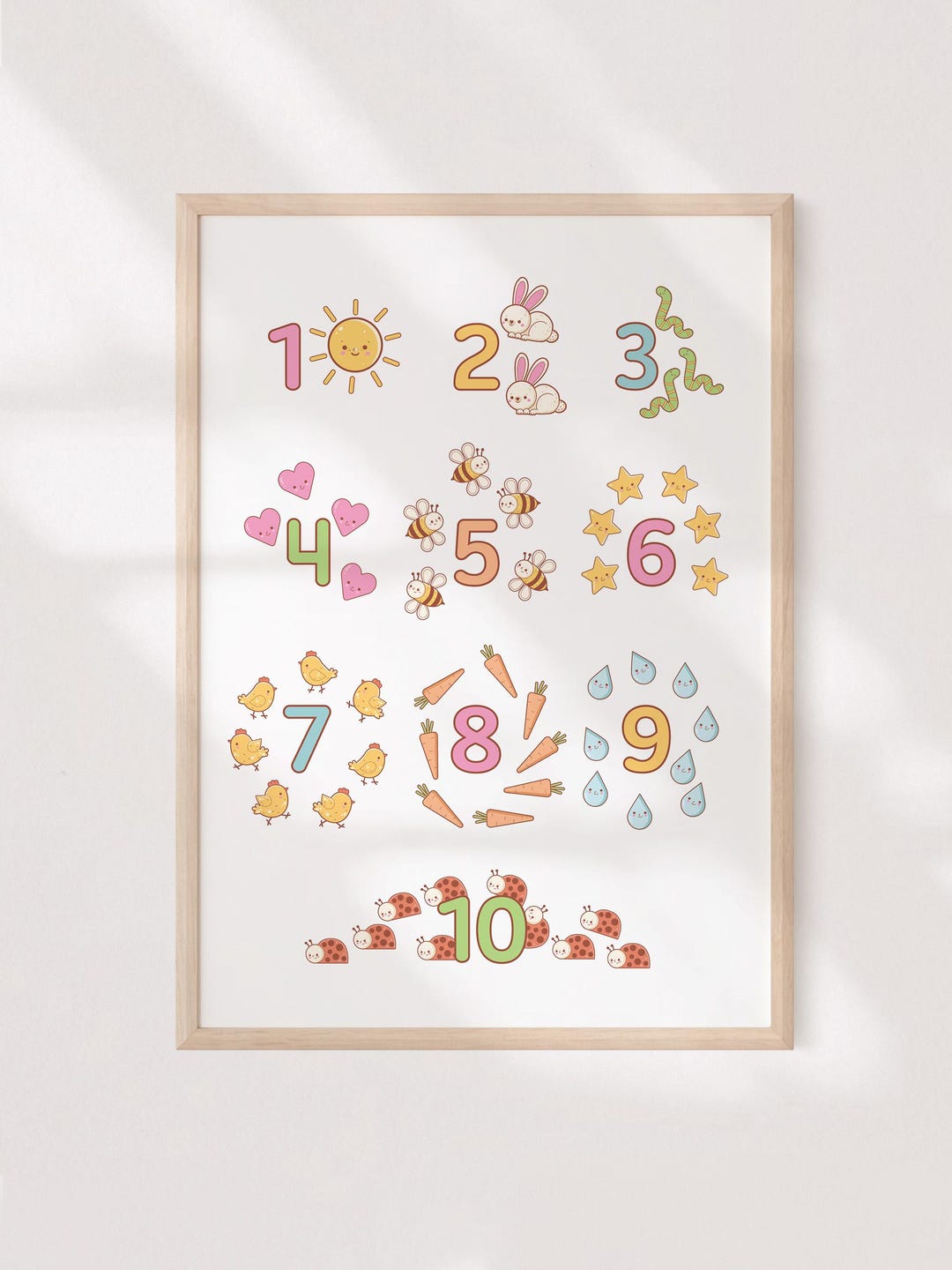 Numbers 1-10 Poster, Nursery Printable Wall Art, Counting 1 to 10 ...