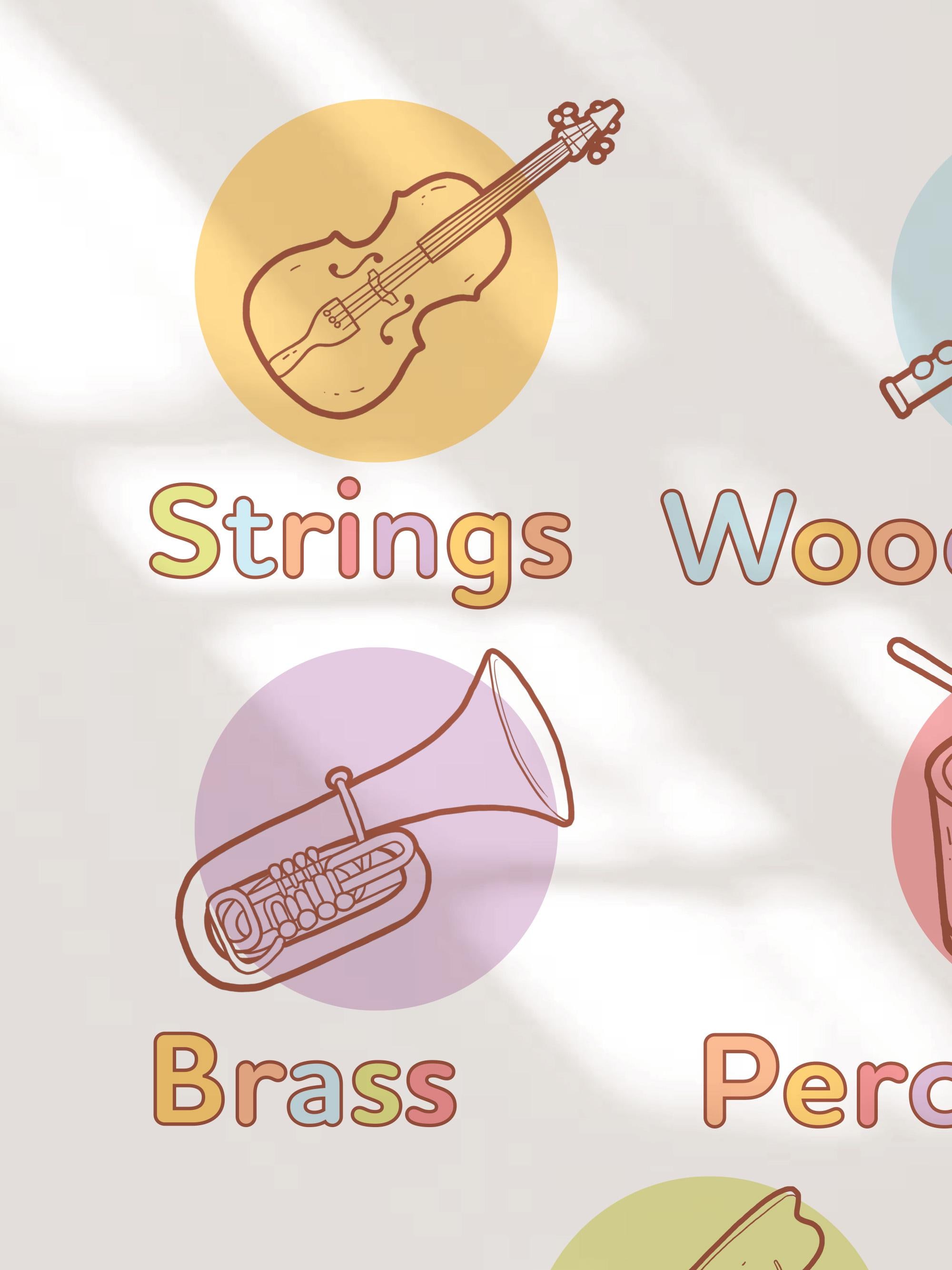 Music Instruments Families Poster, Music Theory Print, Classroom Wall ...