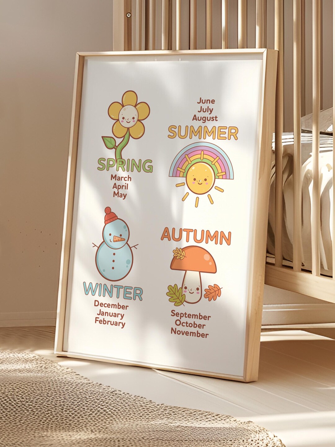 Four Seasons Wall Art, Months of the Year Print, Homeschooling Poster ...