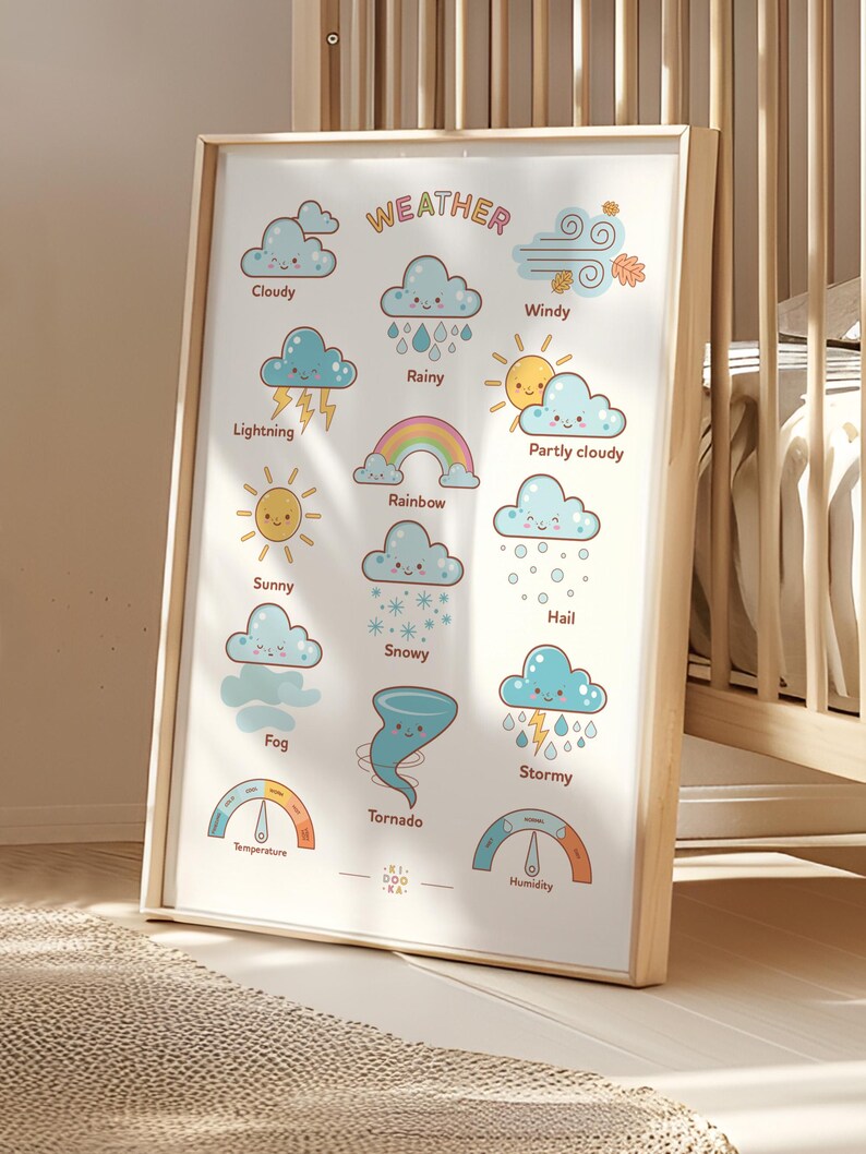 Weather Poster for Classroom, Montessori Wall Art, Kids Room Wall Decor ...